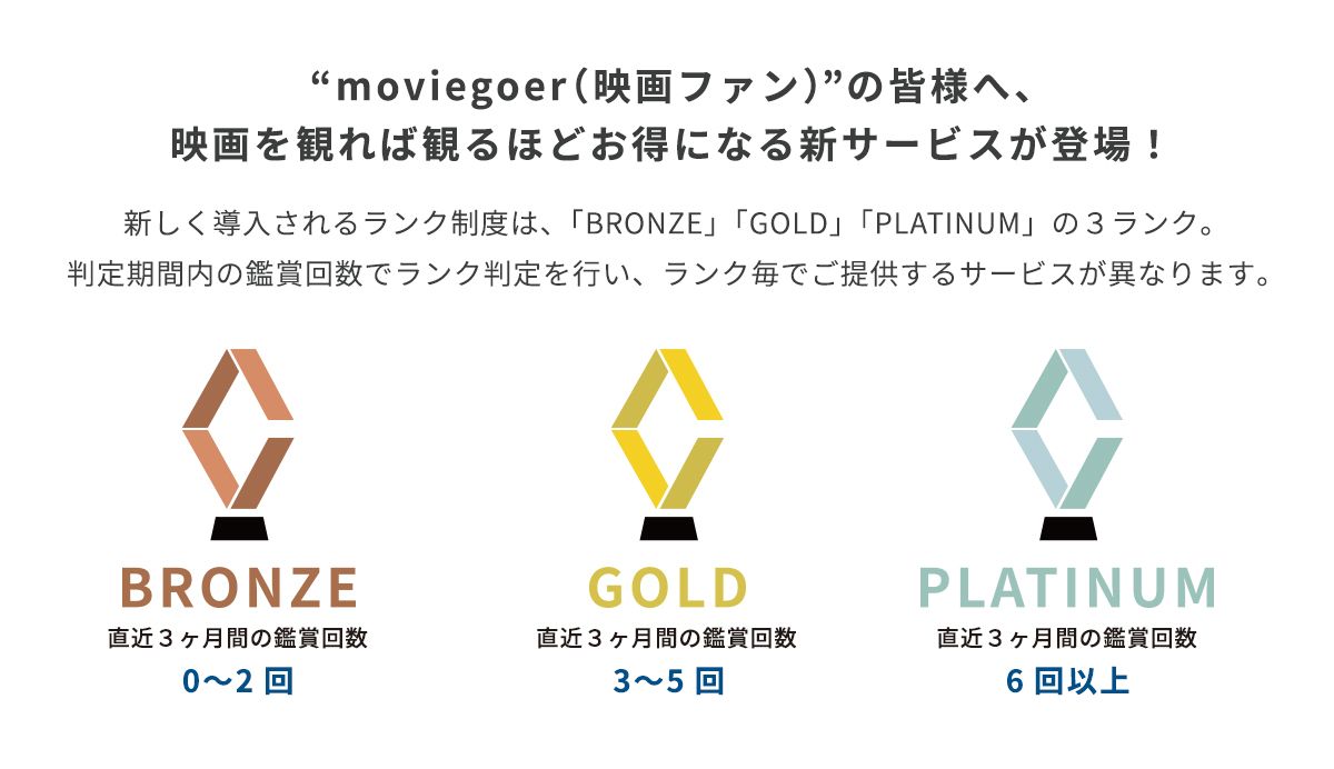 2026年2月1日より お得な会員サービス「moviegoer's CLUB」がサービス開始！（11/11追記）